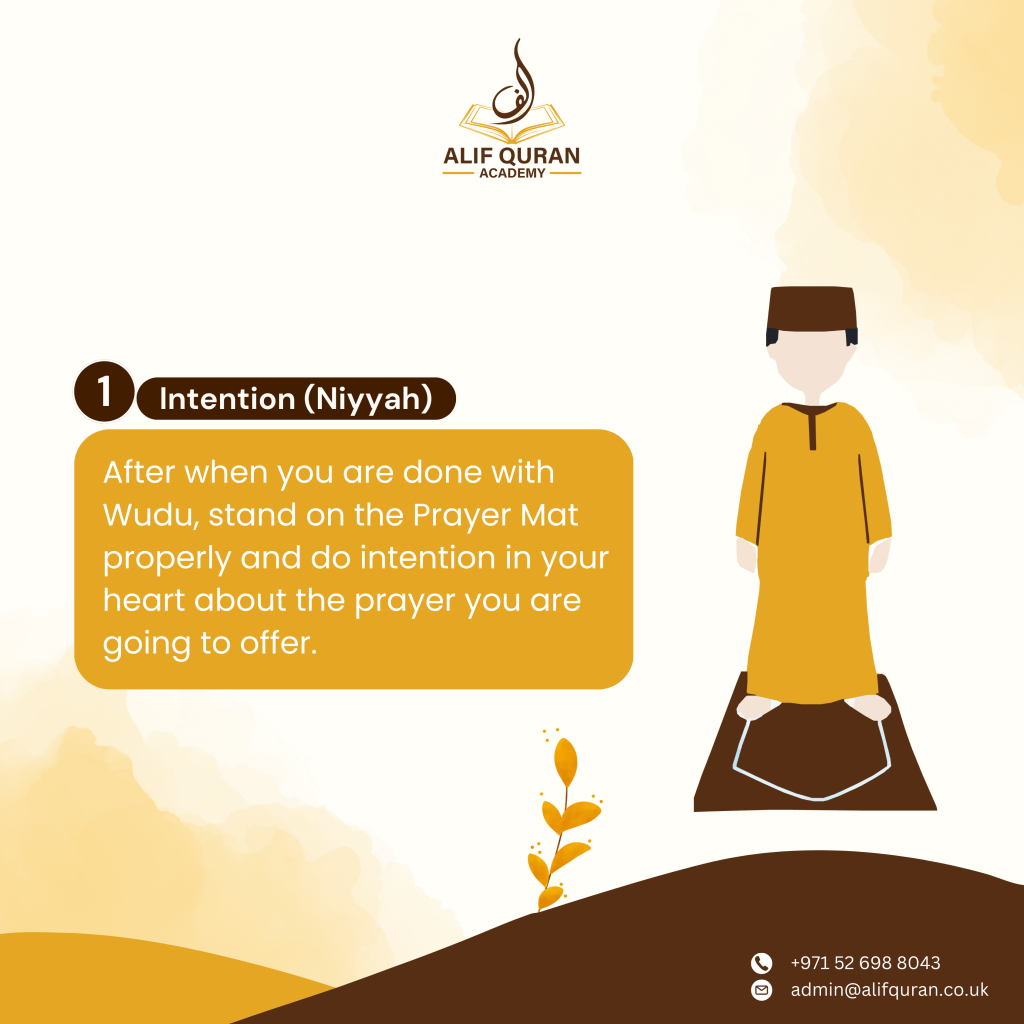 How To Offer Prayer – Easy Step-by-Step Guide