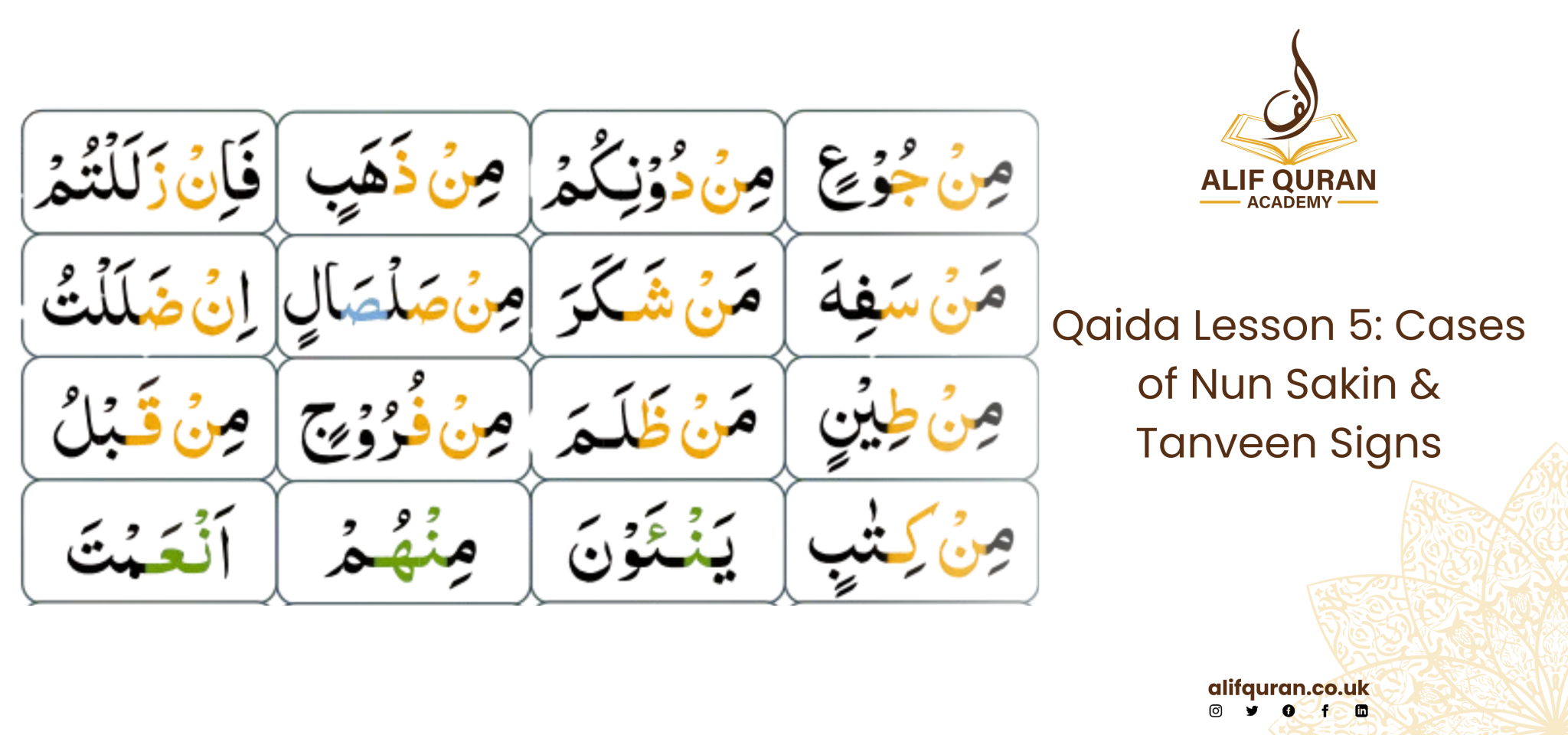 Qaida Lesson 5: Cases Of Nun Sakin And Tanveen Signs