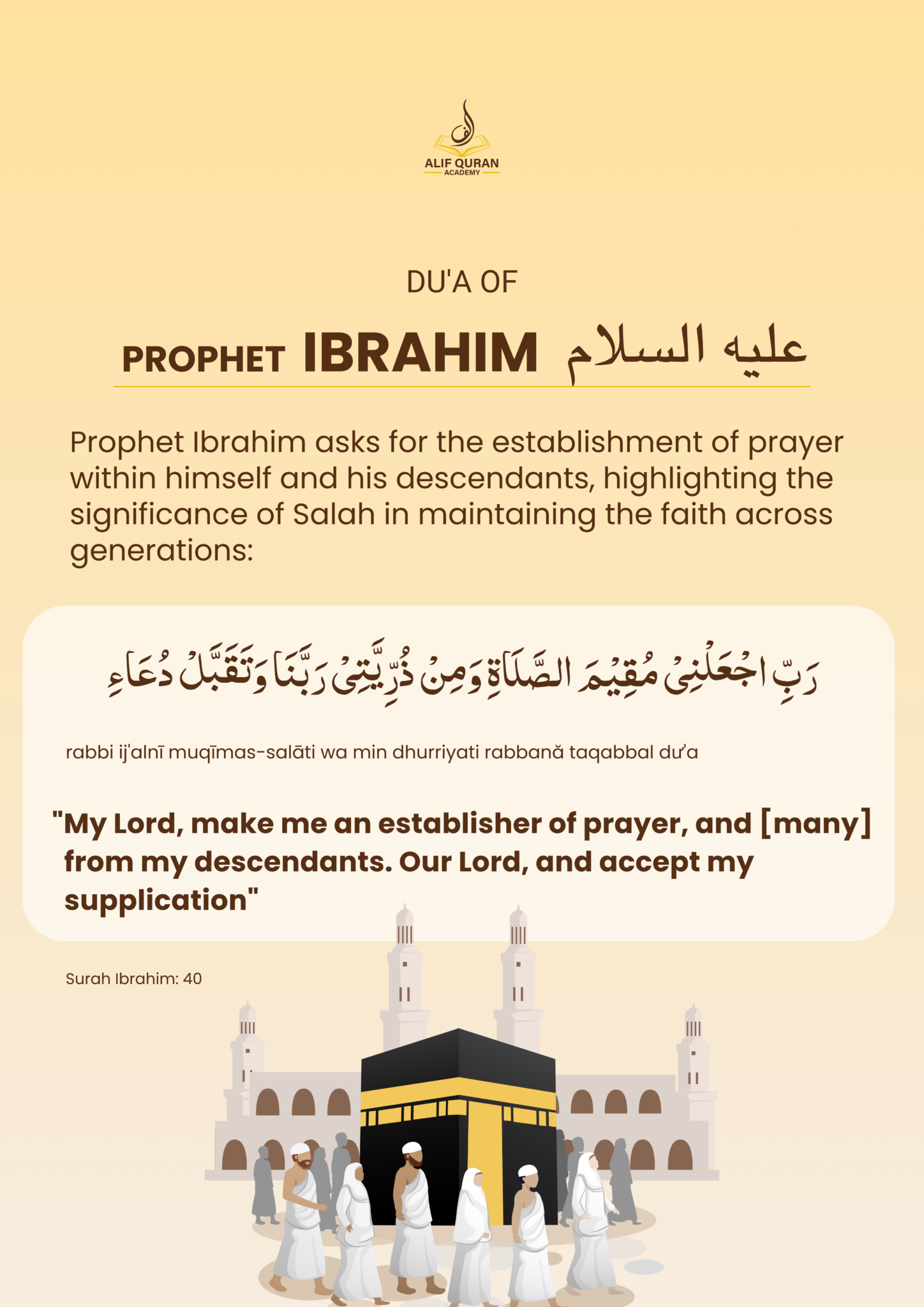 Prophet Ibrahim Story For Kids – A Prayer Of Faith And Submission