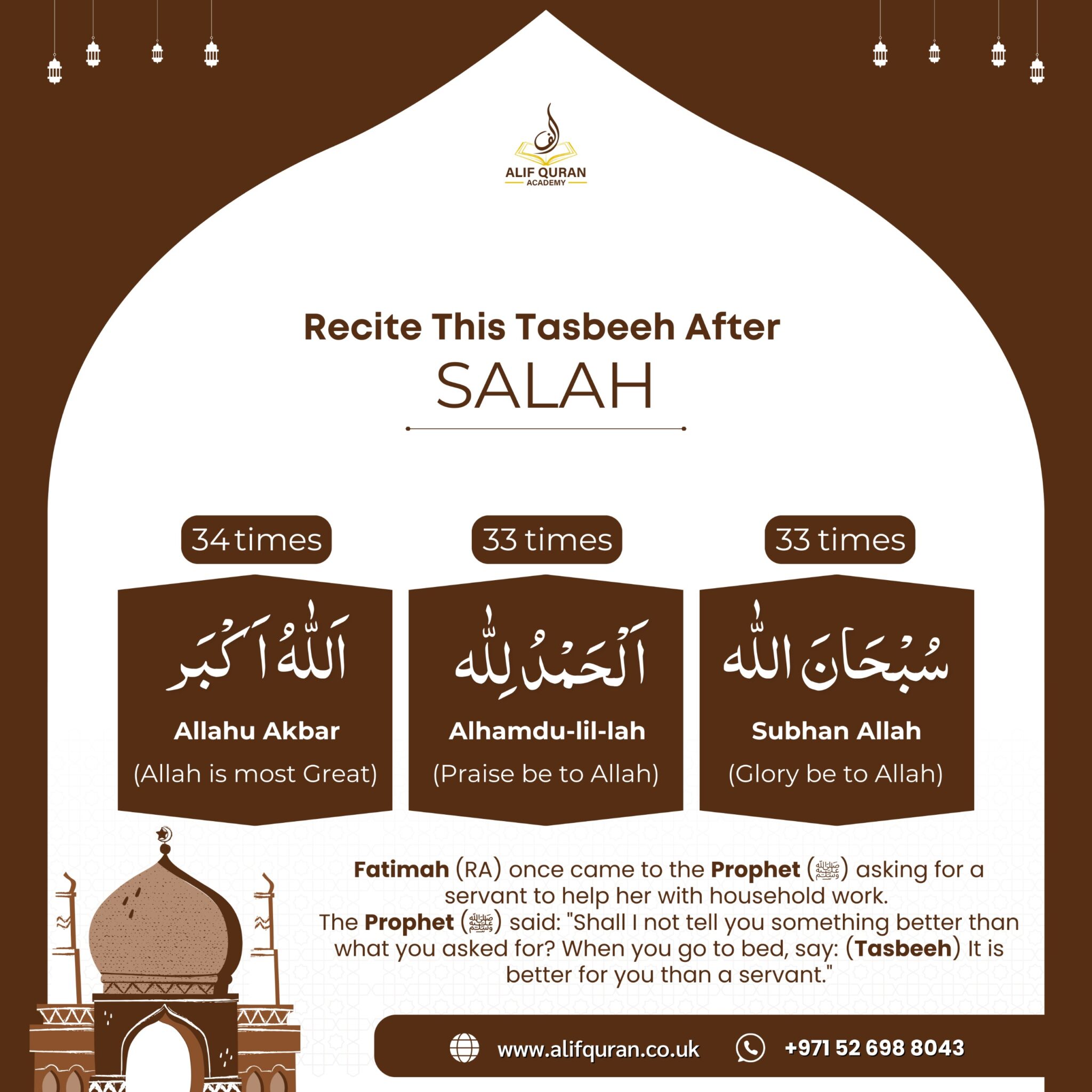 DUAS - Alif Quran Academy