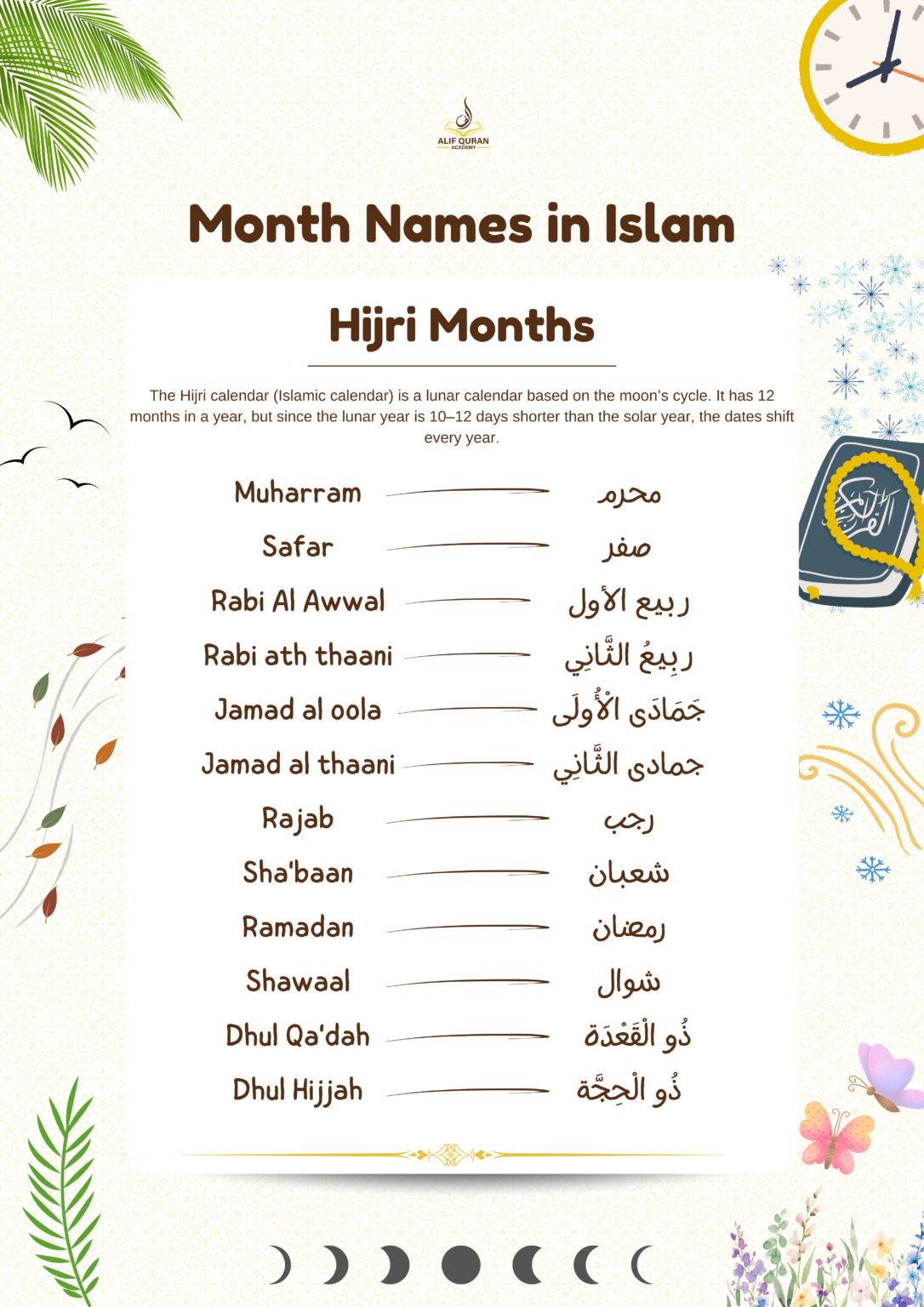 Month Names In Islam - Alif Quran Academy
