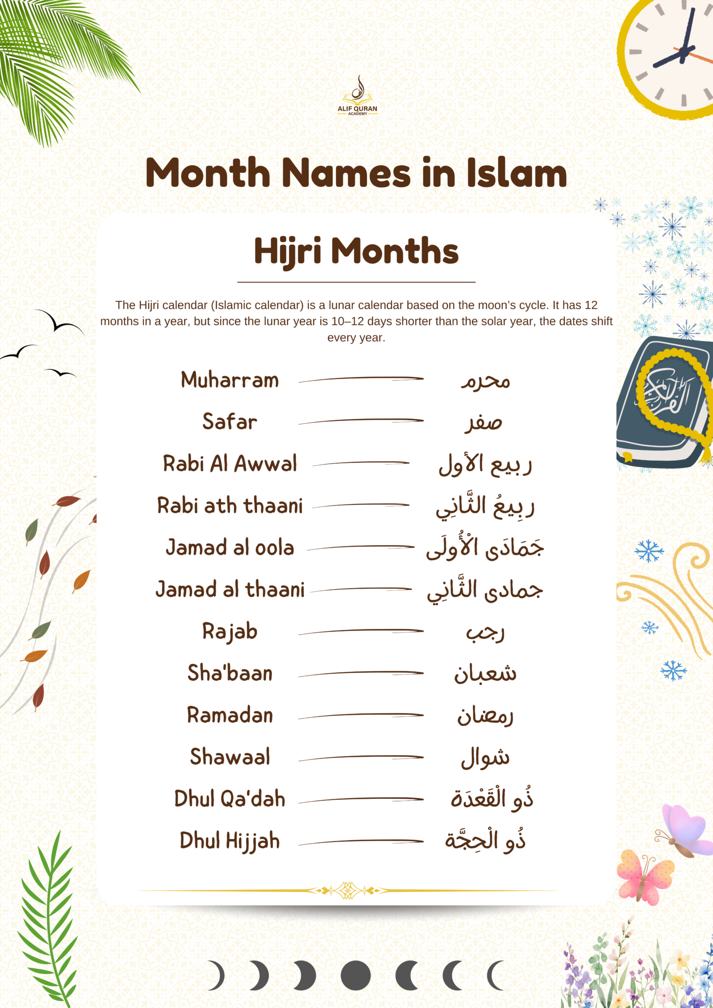 Month Names In Islam - Alif Quran Academy